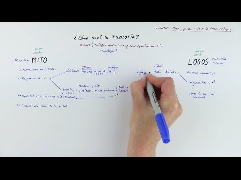 El significado y la importancia del logo en filosofía